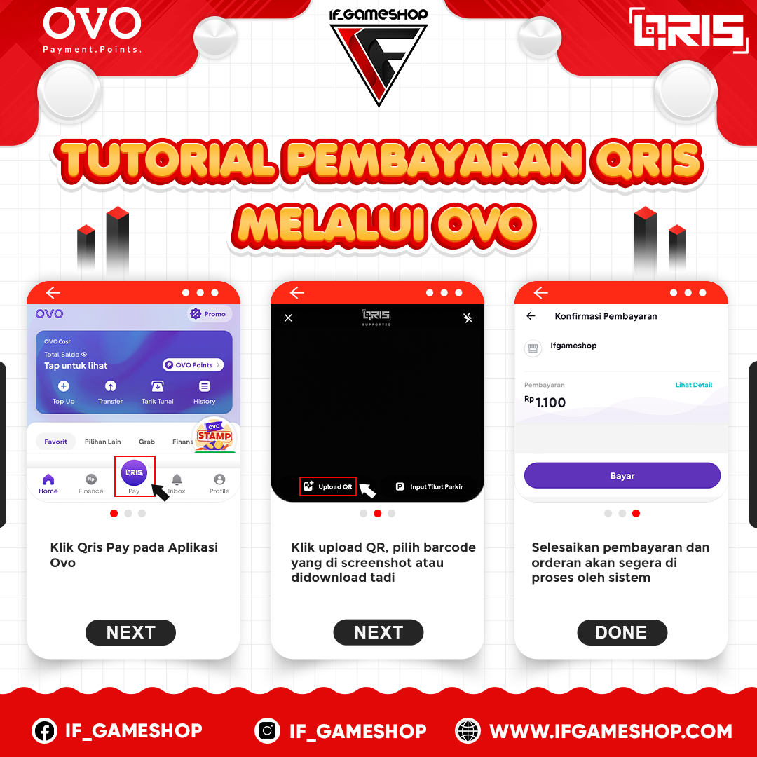 Selain BCA dan BRI, Qris juga support semua bank yang menyediakan Scan Qris